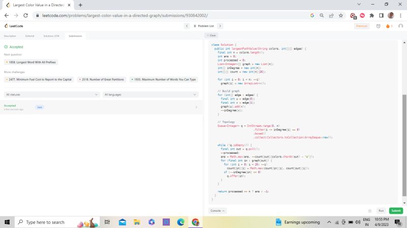 Manvi Agrawal on LinkedIn: #25daysofcode #scalerdiscord #scaleracademy ... Manvi Agrawal on LinkedIn: #25daysofcode #scalerdiscord #scaleracademy ...