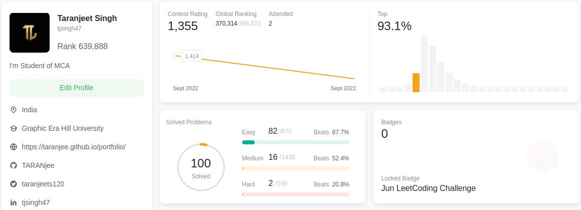 Taranjeet Singh on LinkedIn: #connections #leetcode #stack #queue # ... Taranjeet Singh on LinkedIn: #connections #leetcode #stack #queue # ...