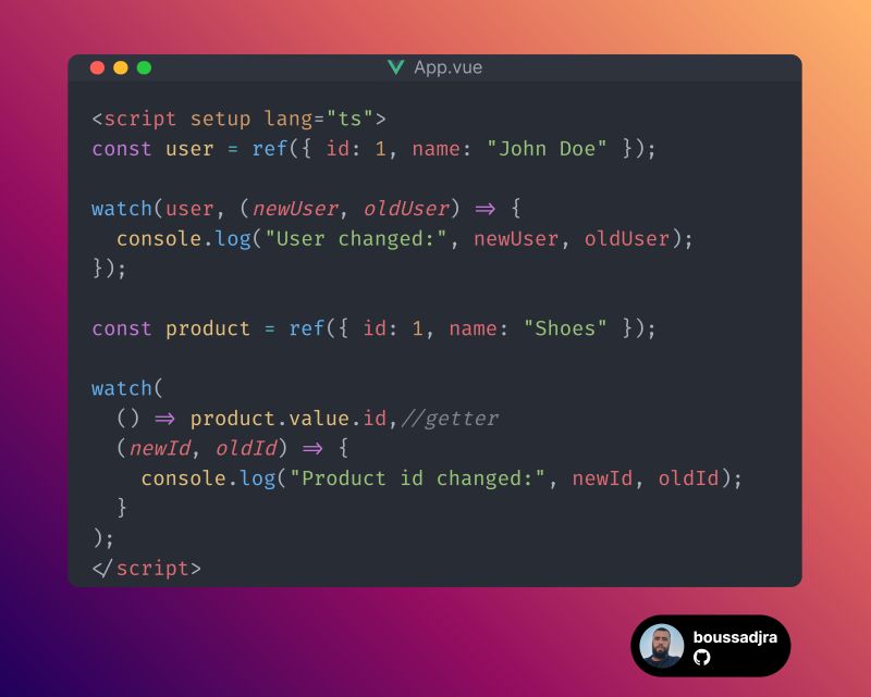 Brahim Bousssadjra 🇵🇸 on LinkedIn: #vuejs #typescript #javascript # ... Brahim Bousssadjra 🇵🇸 on LinkedIn: #vuejs #typescript #javascript # ...
