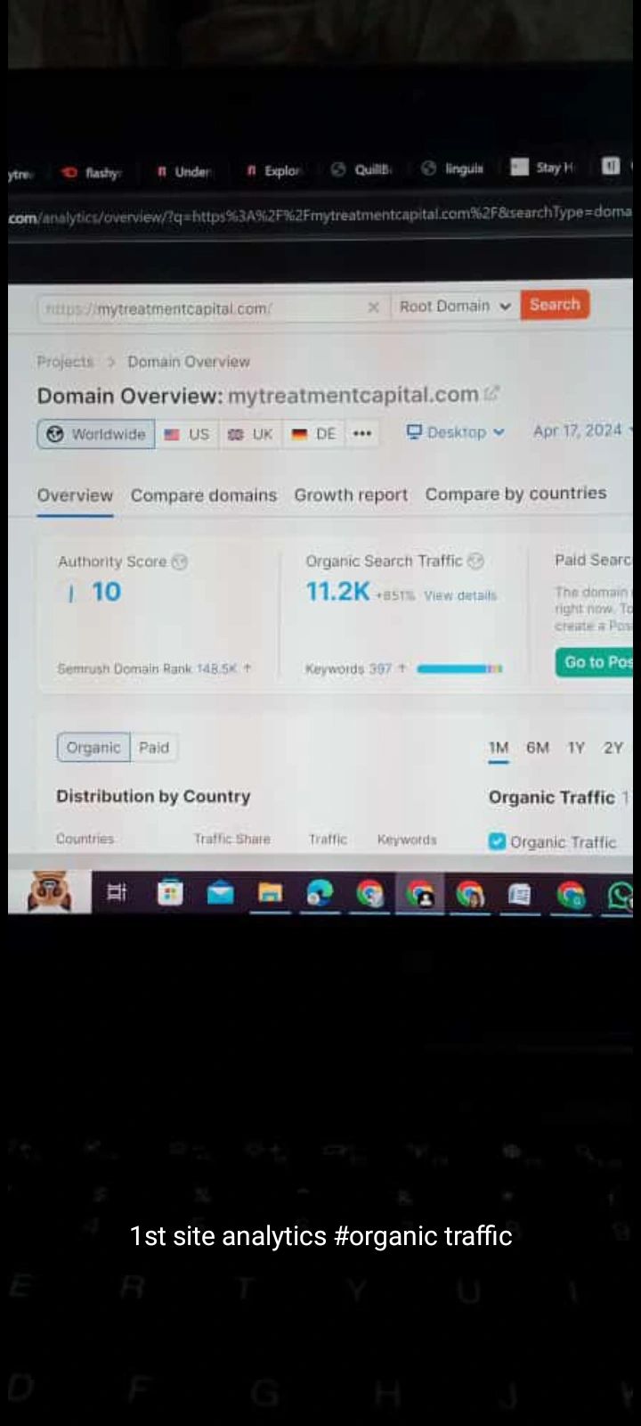 ARBAZ KHAN on LinkedIn: Heath related site available I am owner of thus ... ARBAZ KHAN on LinkedIn: Heath related site available I am owner of thus ...
