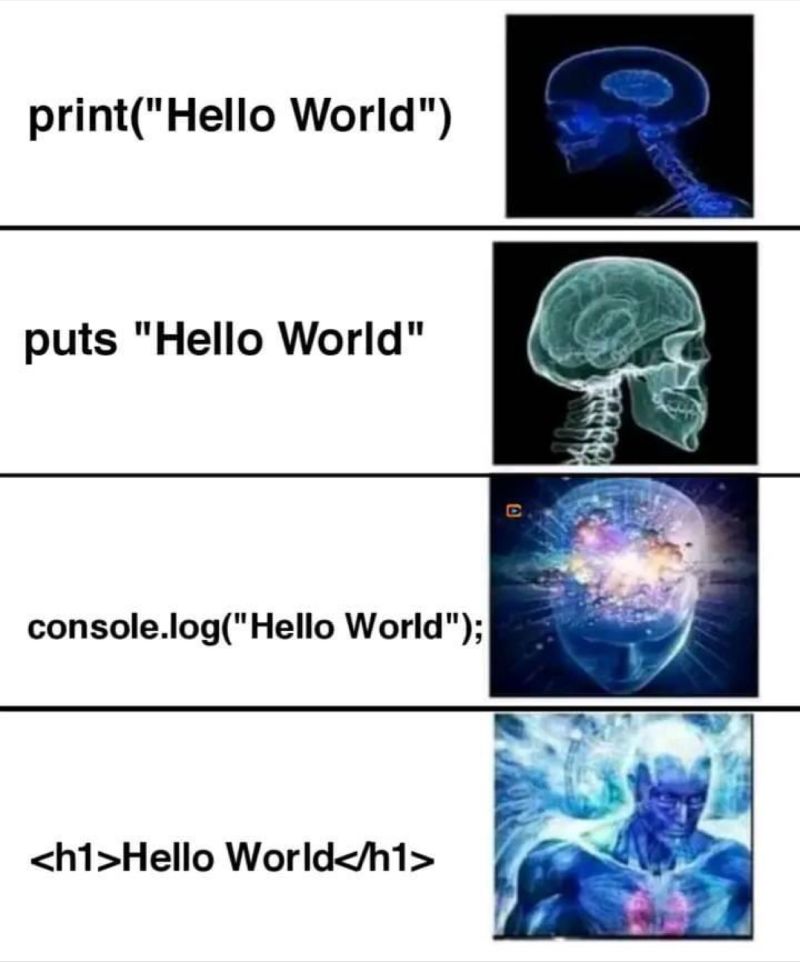 Sohaib Amjad on LinkedIn: #java #coding #programming #helloworld # ... Sohaib Amjad on LinkedIn: #java #coding #programming #helloworld # ...