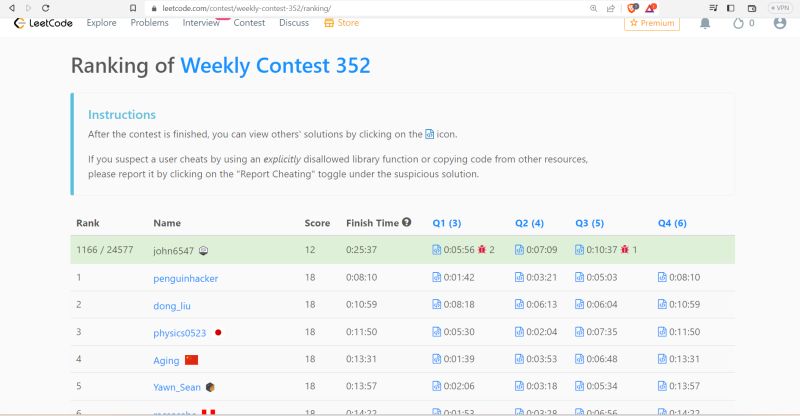 Jay prakash mangal on LinkedIn: #leetcode Jay prakash mangal on LinkedIn: #leetcode