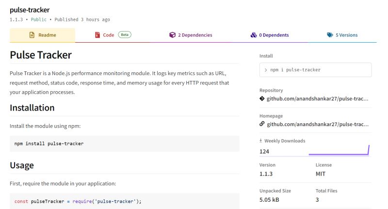 Anand Shankar on LinkedIn: #nodejs #npm #opensource #coding #programming Anand Shankar on LinkedIn: #nodejs #npm #opensource #coding #programming