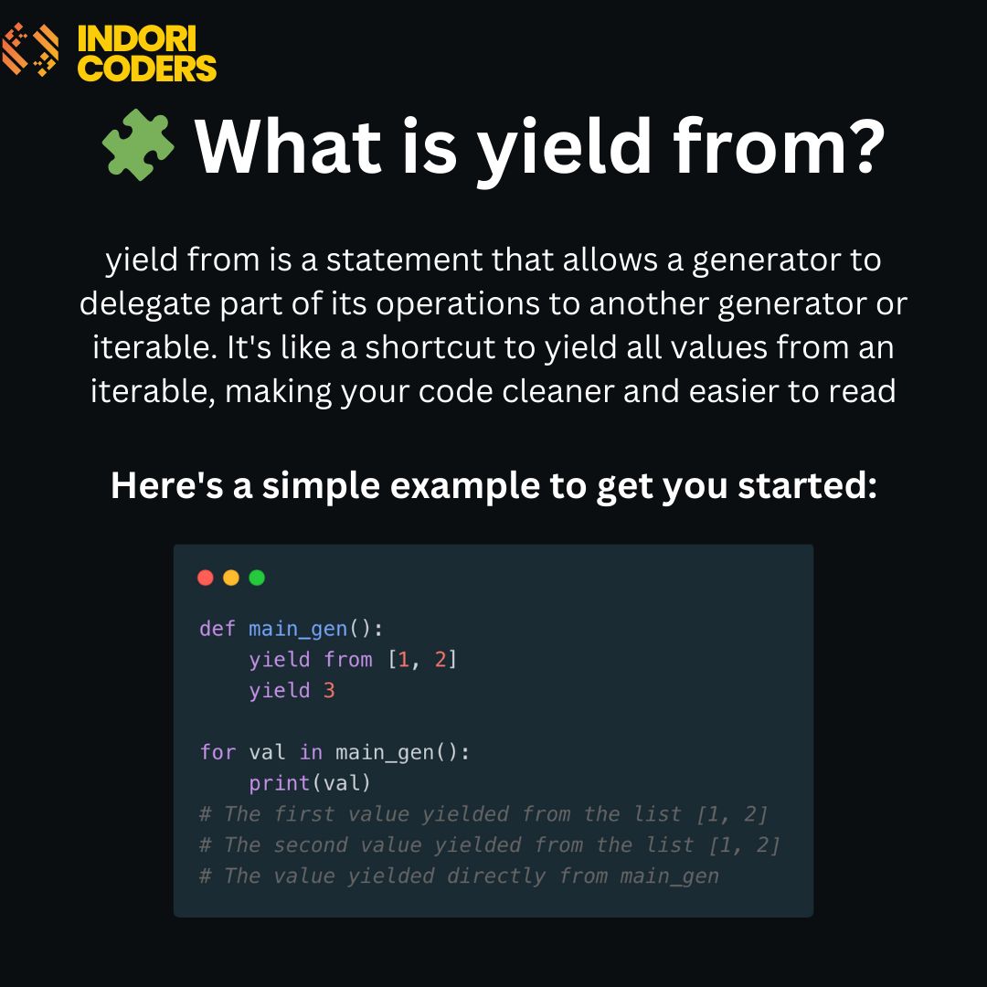 IndoriCoders on LinkedIn: #python #pythontips #codingtips #programming ... IndoriCoders on LinkedIn: #python #pythontips #codingtips #programming ...