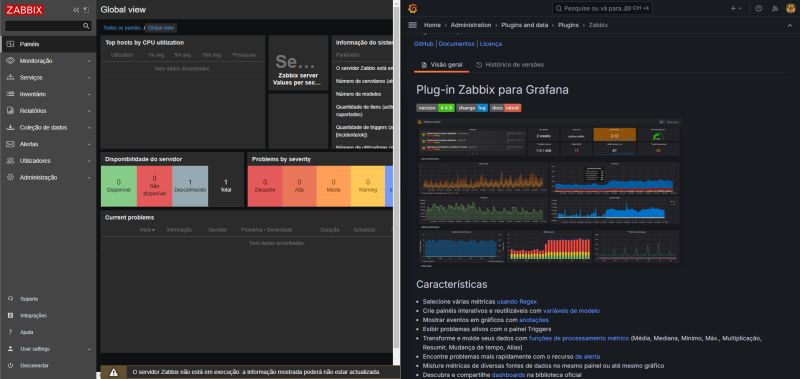 Gustavo Domingos no LinkedIn: #zabbix #grafana #redes #monitoramento Gustavo Domingos no LinkedIn: #zabbix #grafana #redes #monitoramento