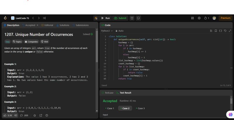 Hamza bin Ashraf on LinkedIn: #leetcode #coding #dsa #problem # ... Hamza bin Ashraf on LinkedIn: #leetcode #coding #dsa #problem # ...