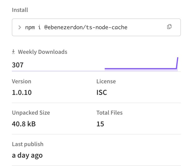 Ebenezer Don on LinkedIn: #softwareengineering #nodejs #computerscience ... Ebenezer Don on LinkedIn: #softwareengineering #nodejs #computerscience ...