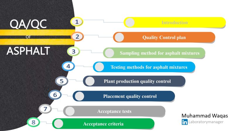 Engr Muhammad Haseeb posted on LinkedIn Engr Muhammad Haseeb posted on LinkedIn