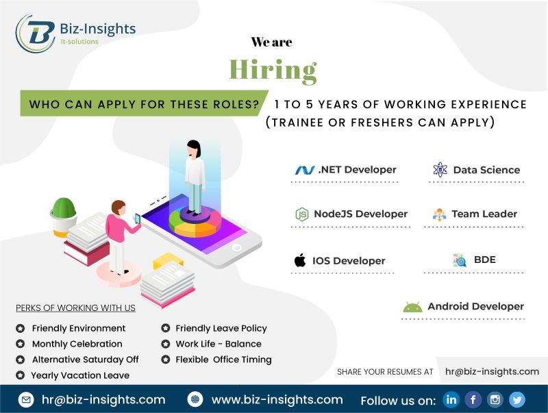 Biz-Insights IT Solutions LLP on LinkedIn: #hiring #androiddeveloper # ... Biz-Insights IT Solutions LLP on LinkedIn: #hiring #androiddeveloper # ...