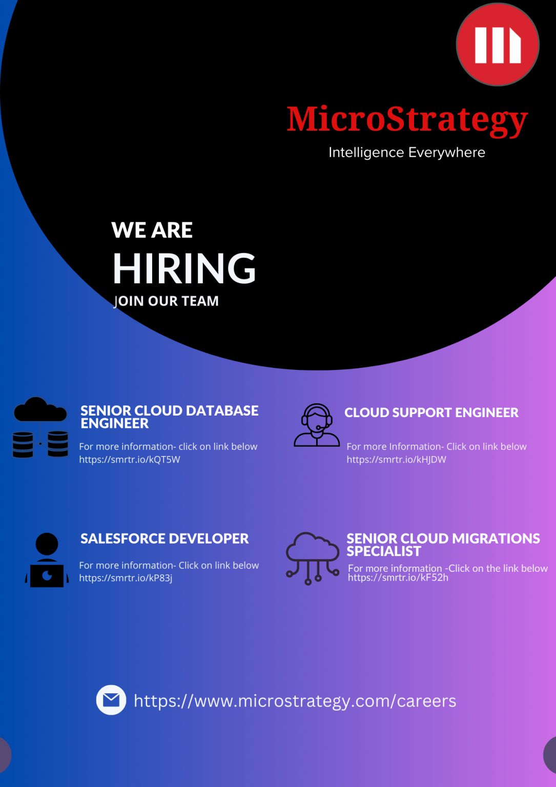 Priyanka Jog on LinkedIn: #cloudsupportengineer # ... Priyanka Jog on LinkedIn: #cloudsupportengineer # ...