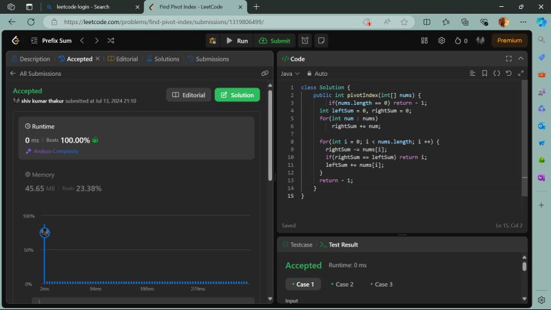 shiv Kumar thakur on LinkedIn: #100daysofcode #100daysofcode shiv Kumar thakur on LinkedIn: #100daysofcode #100daysofcode