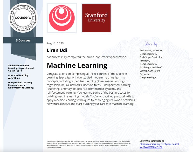 Liran Udi on LinkedIn: I've had an awesome time finishing Andrew Ng's ... Liran Udi on LinkedIn: I've had an awesome time finishing Andrew Ng's ...