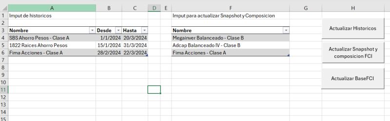 Maximiliano Cucci en LinkedIn: Análisis completo de FCI. Excel para no ... Maximiliano Cucci en LinkedIn: Análisis completo de FCI. Excel para no ...