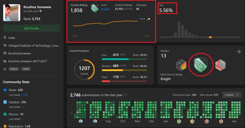 Krushna Sonwane on LinkedIn: #leetcode #knight #achievement | 20 comments Krushna Sonwane on LinkedIn: #leetcode #knight #achievement | 20 comments