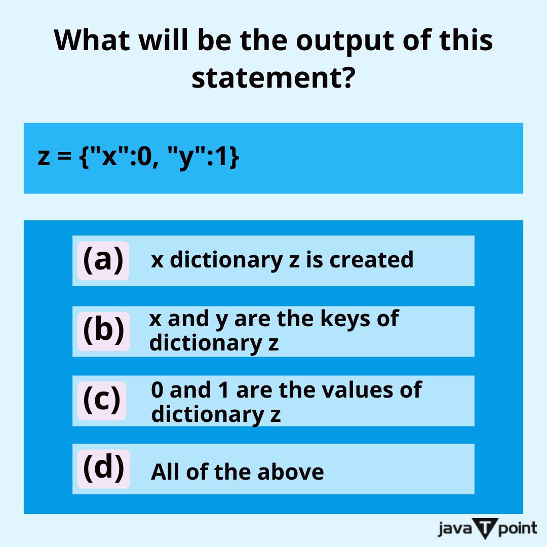 What will be the output of this code? | Tpoint Tech posted on the topic ... What will be the output of this code? | Tpoint Tech posted on the topic ...