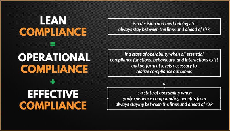 Lean Compliance Consulting, Inc. on LinkedIn: 🔸What is Lean Compliance ... Lean Compliance Consulting, Inc. on LinkedIn: 🔸What is Lean Compliance ...
