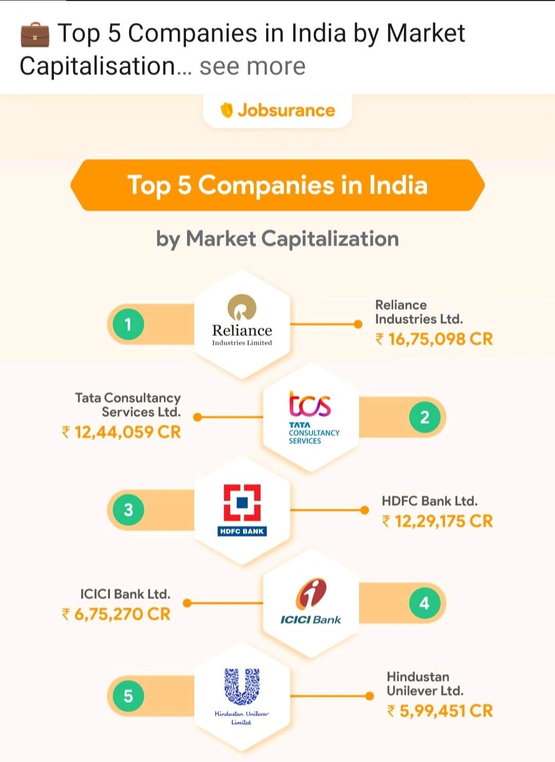 Shambhu Kumar posted on LinkedIn Shambhu Kumar posted on LinkedIn