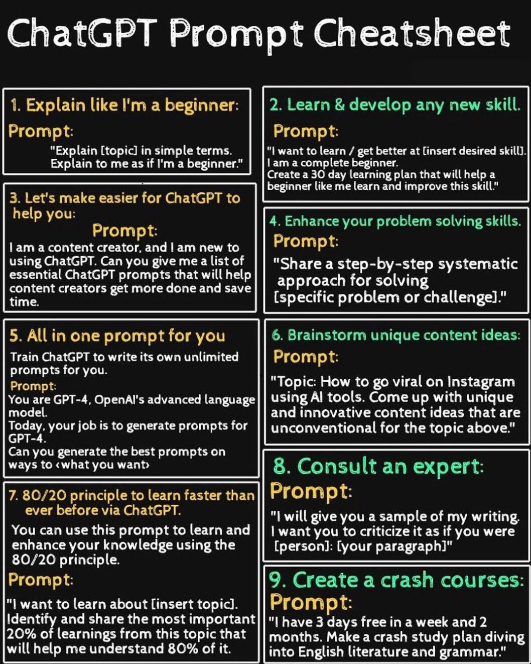 Hamza Yameen on LinkedIn: #promptengineering #ai #prompts Hamza Yameen on LinkedIn: #promptengineering #ai #prompts