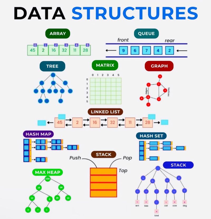 WAQAR Ullah on LinkedIn: #data #datascience #coding #post #trend #jobs ... WAQAR Ullah on LinkedIn: #data #datascience #coding #post #trend #jobs ...