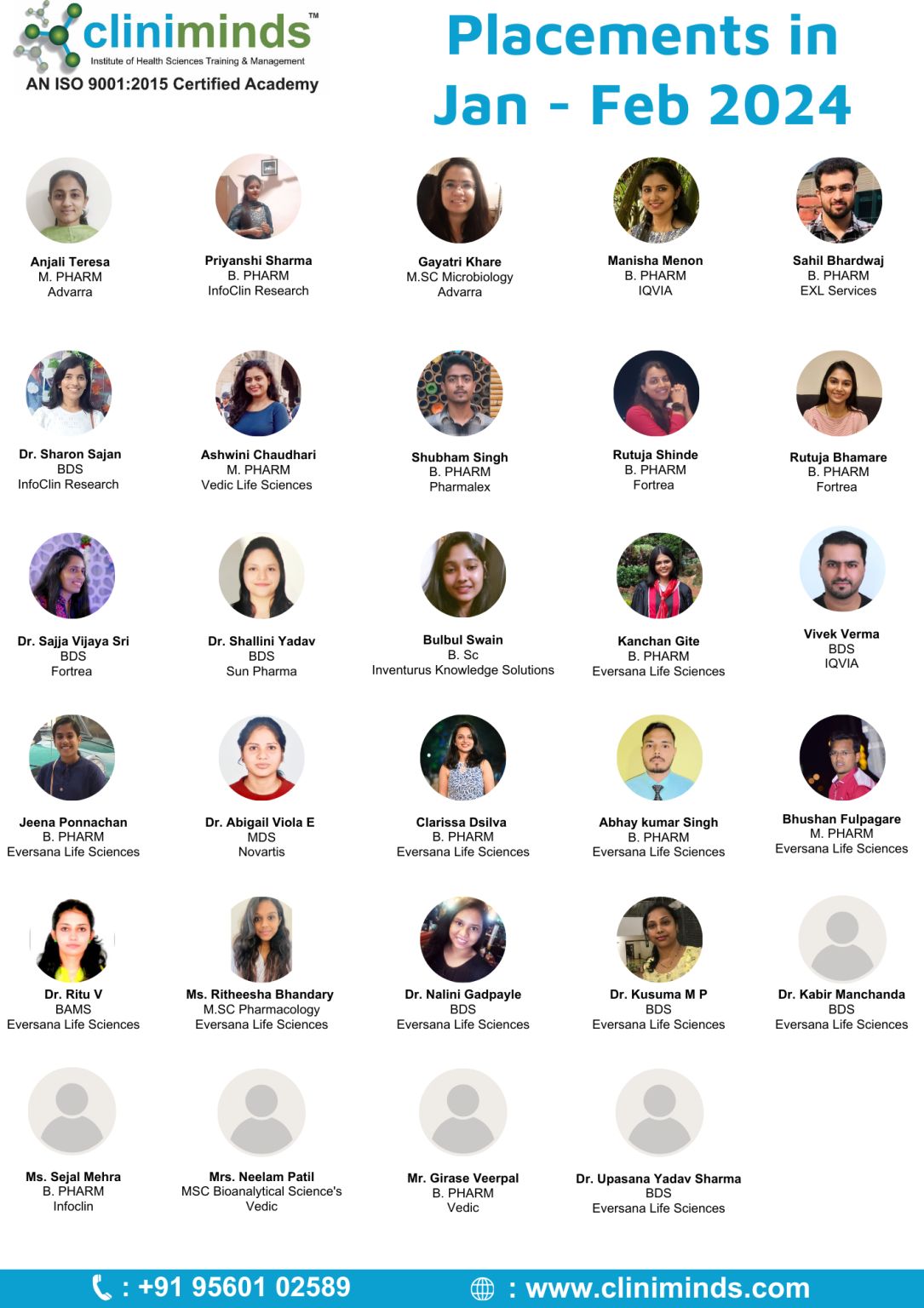 Cliniminds Pharmacovigilance on LinkedIn: #bpharm #mpharm #bsc #msc # ... Cliniminds Pharmacovigilance on LinkedIn: #bpharm #mpharm #bsc #msc # ...