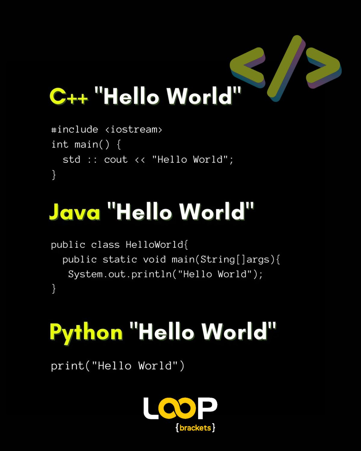 LoopBrackets Pvt. Ltd on LinkedIn: #developers #programming # ... LoopBrackets Pvt. Ltd on LinkedIn: #developers #programming # ...