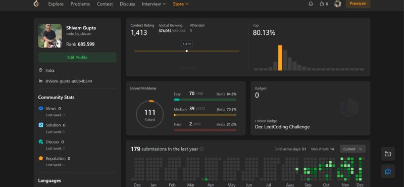 Shivam Gupta on LinkedIn: #leetcode #problemsolving #codingmilestone Shivam Gupta on LinkedIn: #leetcode #problemsolving #codingmilestone