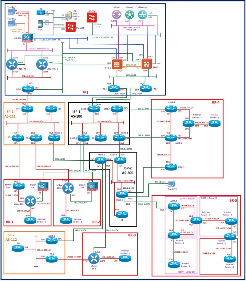 Khawar Butt on LinkedIn: #python #pythonprogramming #pythonautomation # ... Khawar Butt on LinkedIn: #python #pythonprogramming #pythonautomation # ...