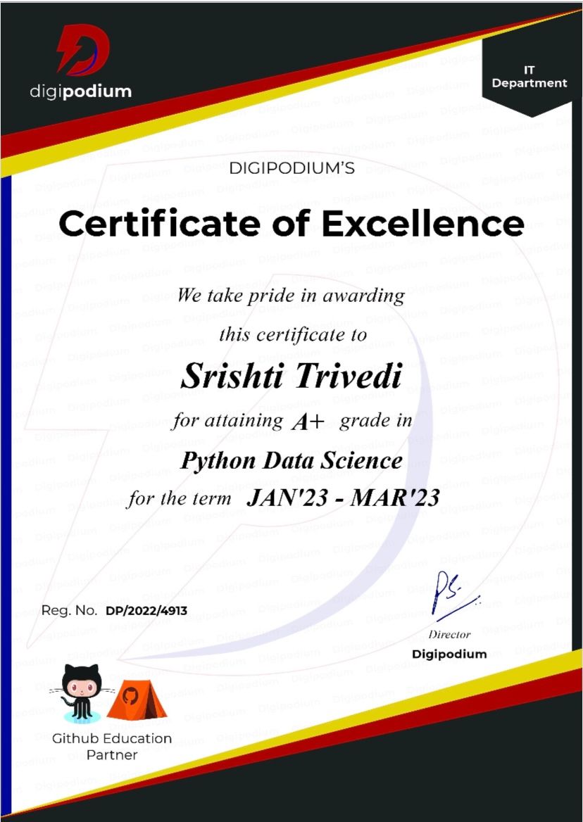 Srishti Trivedi on LinkedIn: #python #share #gratitude #datascience # ... Srishti Trivedi on LinkedIn: #python #share #gratitude #datascience # ...