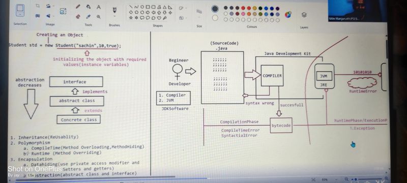 Jay Sahu on LinkedIn: #java #programming #jdk #jre #exceptionhandling Jay Sahu on LinkedIn: #java #programming #jdk #jre #exceptionhandling