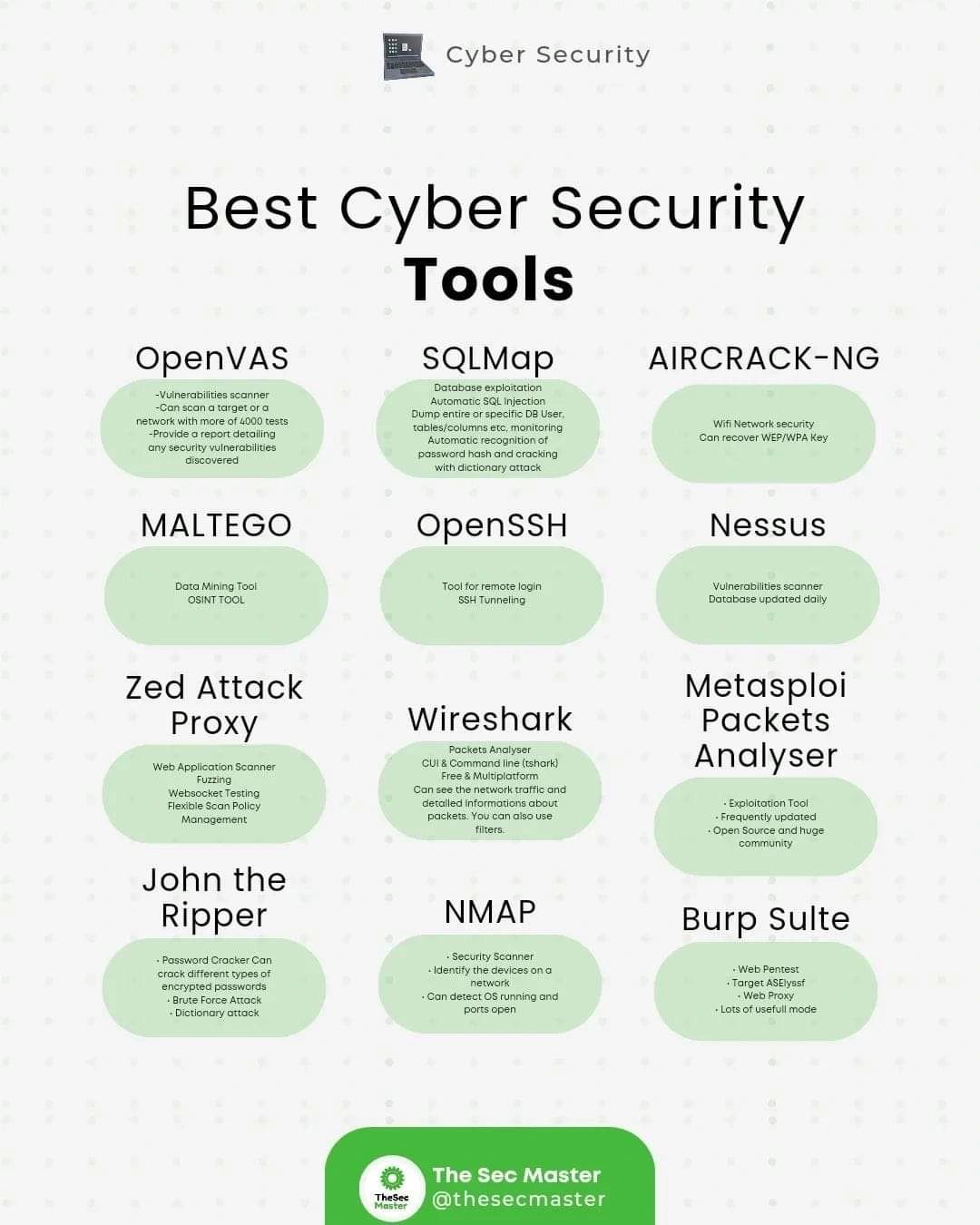 Mazhar Naseer on LinkedIn: #infosec #cybersecurity #hacking #pentesting ... Mazhar Naseer on LinkedIn: #infosec #cybersecurity #hacking #pentesting ...