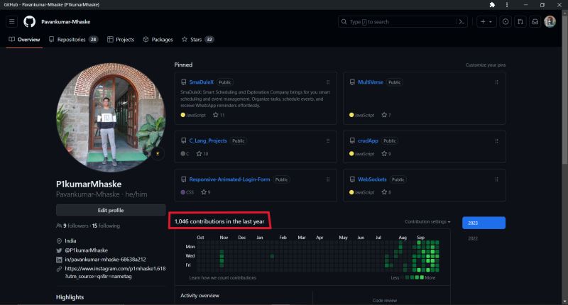 GitHub: A fantastic place for my passion | Pavankumar Mhaske posted on ... GitHub: A fantastic place for my passion | Pavankumar Mhaske posted on ...