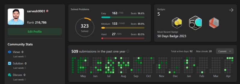 Sarvesh Karanjkar on LinkedIn: #codingjourney #dsa #keeplearning # ... Sarvesh Karanjkar on LinkedIn: #codingjourney #dsa #keeplearning # ...
