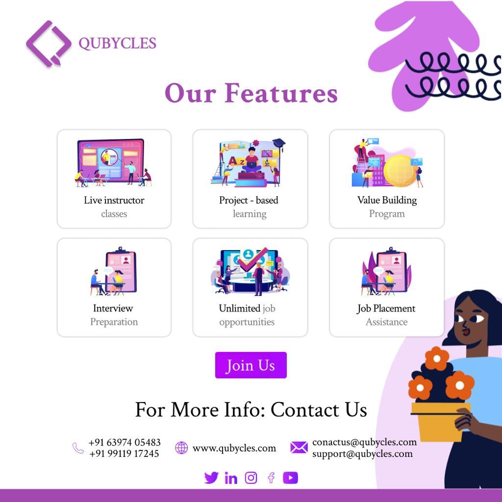 Qubycles on LinkedIn: #qubycles #career #careers #skills #courses # ... Qubycles on LinkedIn: #qubycles #career #careers #skills #courses # ...