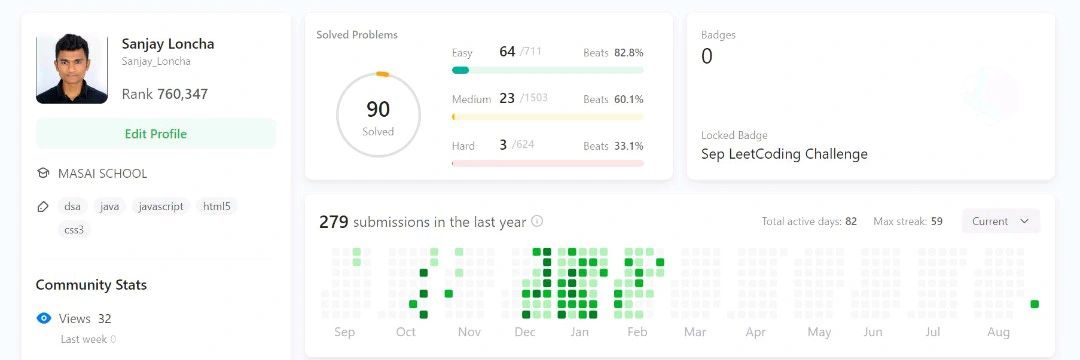 Sanjay Loncha on LinkedIn: #dsa #problemsolving #logic #coding # ... Sanjay Loncha on LinkedIn: #dsa #problemsolving #logic #coding # ...