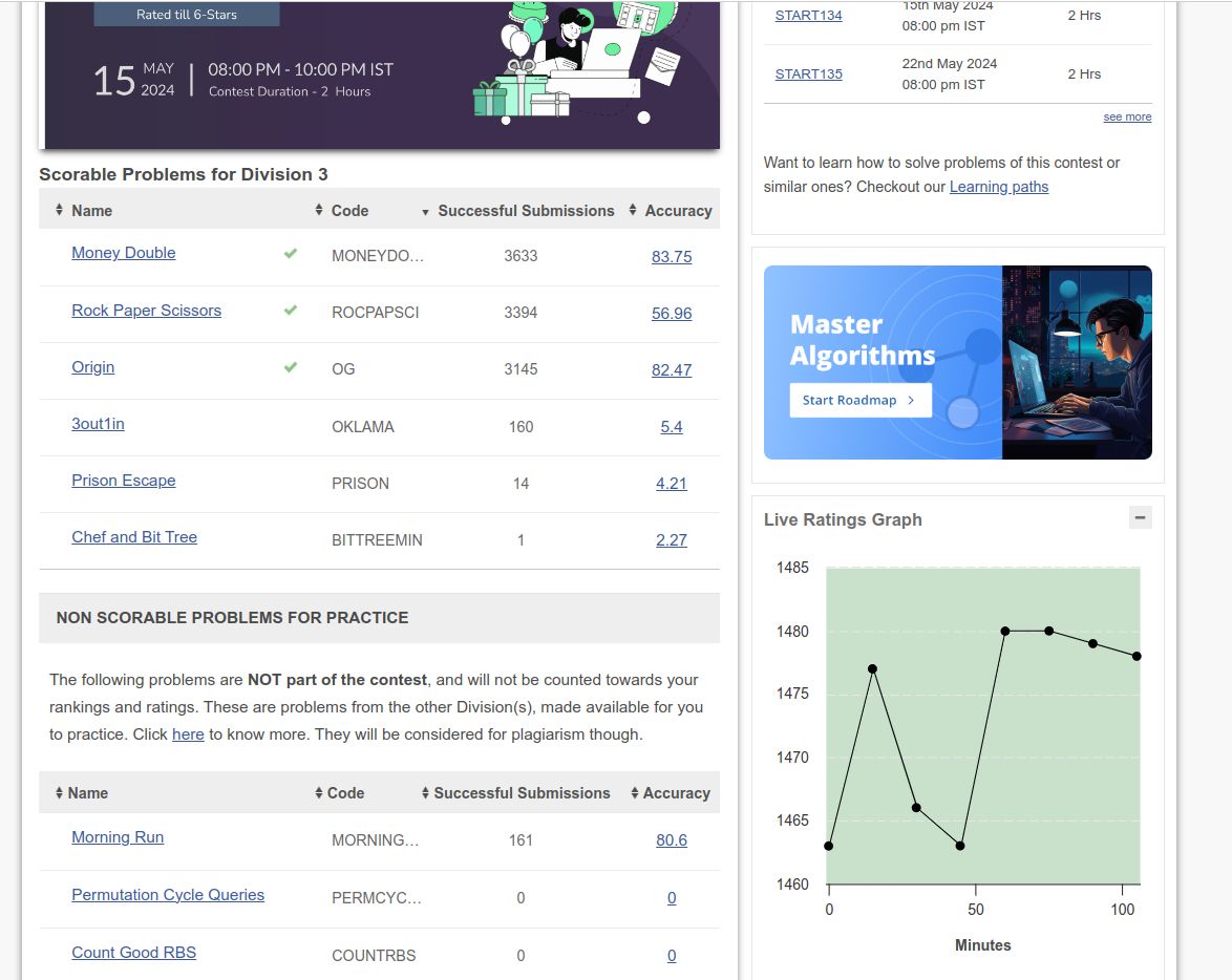 Adarsh raj srivastwa on LinkedIn: #codechef #starters134 #codechef # ... Adarsh raj srivastwa on LinkedIn: #codechef #starters134 #codechef # ...