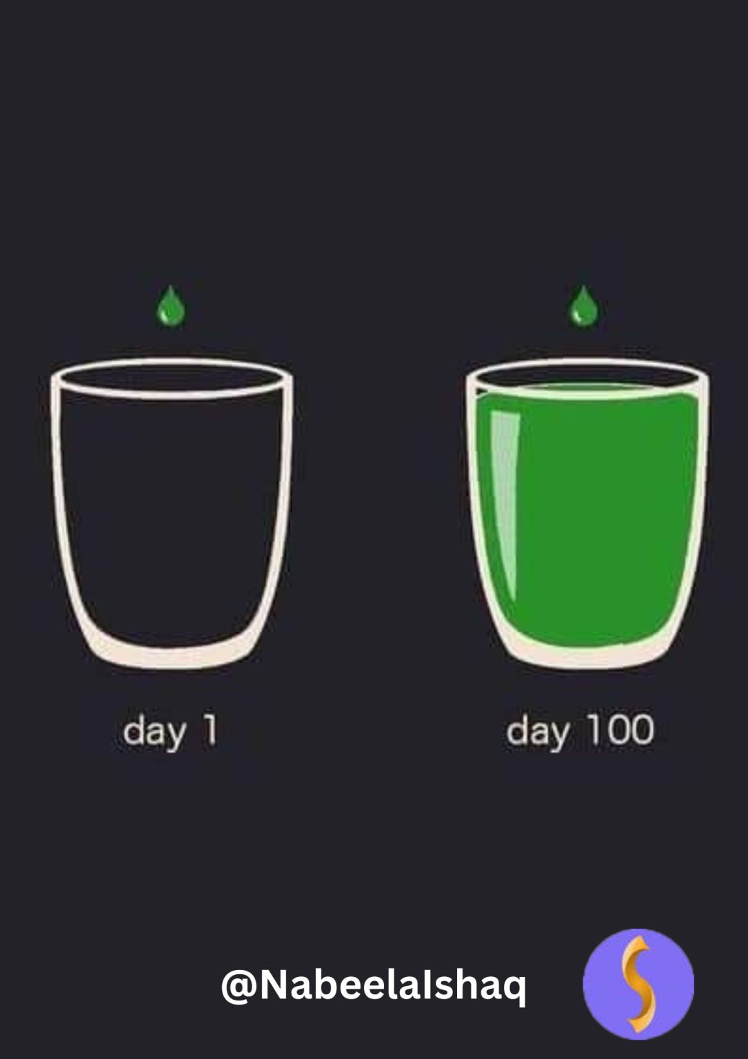 SoftAsia Tech on LinkedIn: #consistency #motivation #success SoftAsia Tech on LinkedIn: #consistency #motivation #success
