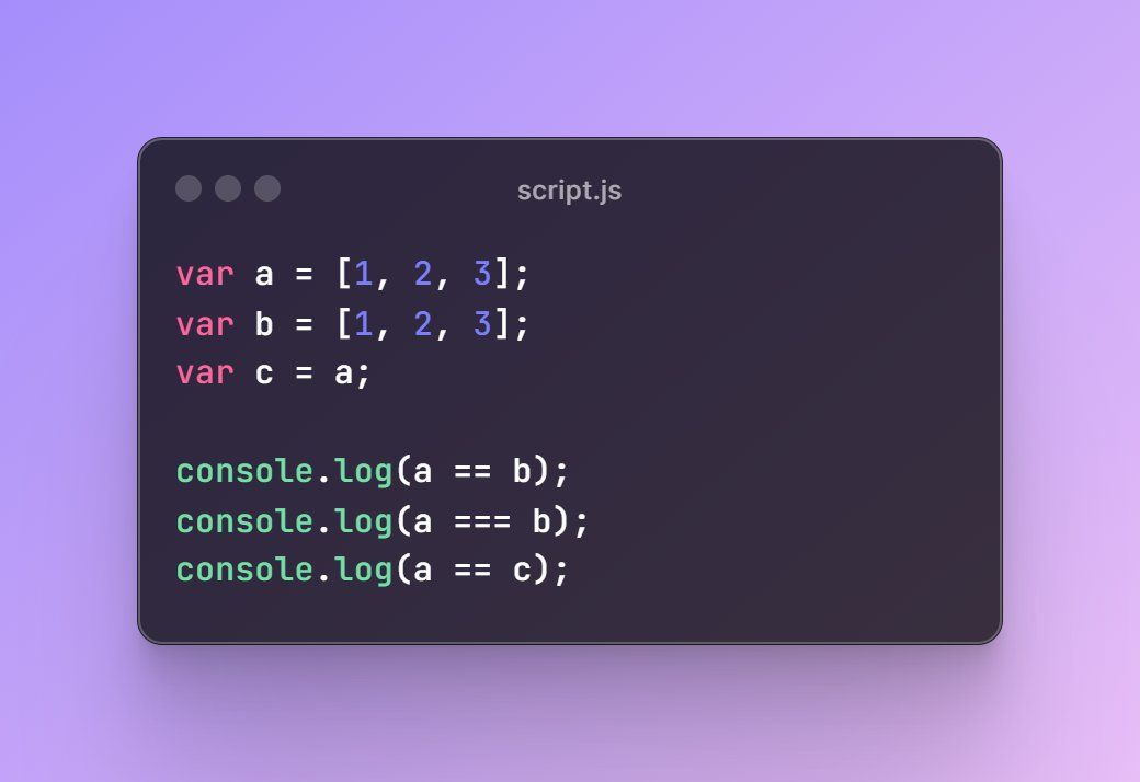 Asharib Ali on LinkedIn: #javascript #coding #codechallenge # ... Asharib Ali on LinkedIn: #javascript #coding #codechallenge # ...