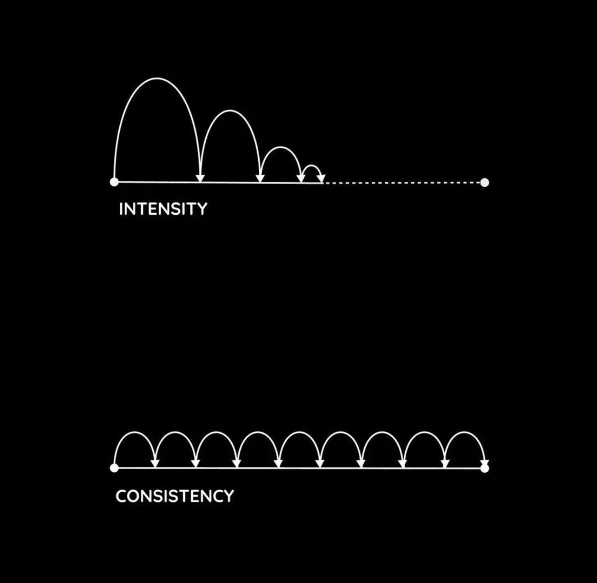 Ankit Jain on LinkedIn: #success Ankit Jain on LinkedIn: #success