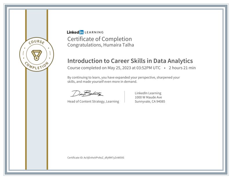 Humaira Talha on LinkedIn: Certificate of Completion Humaira Talha on LinkedIn: Certificate of Completion