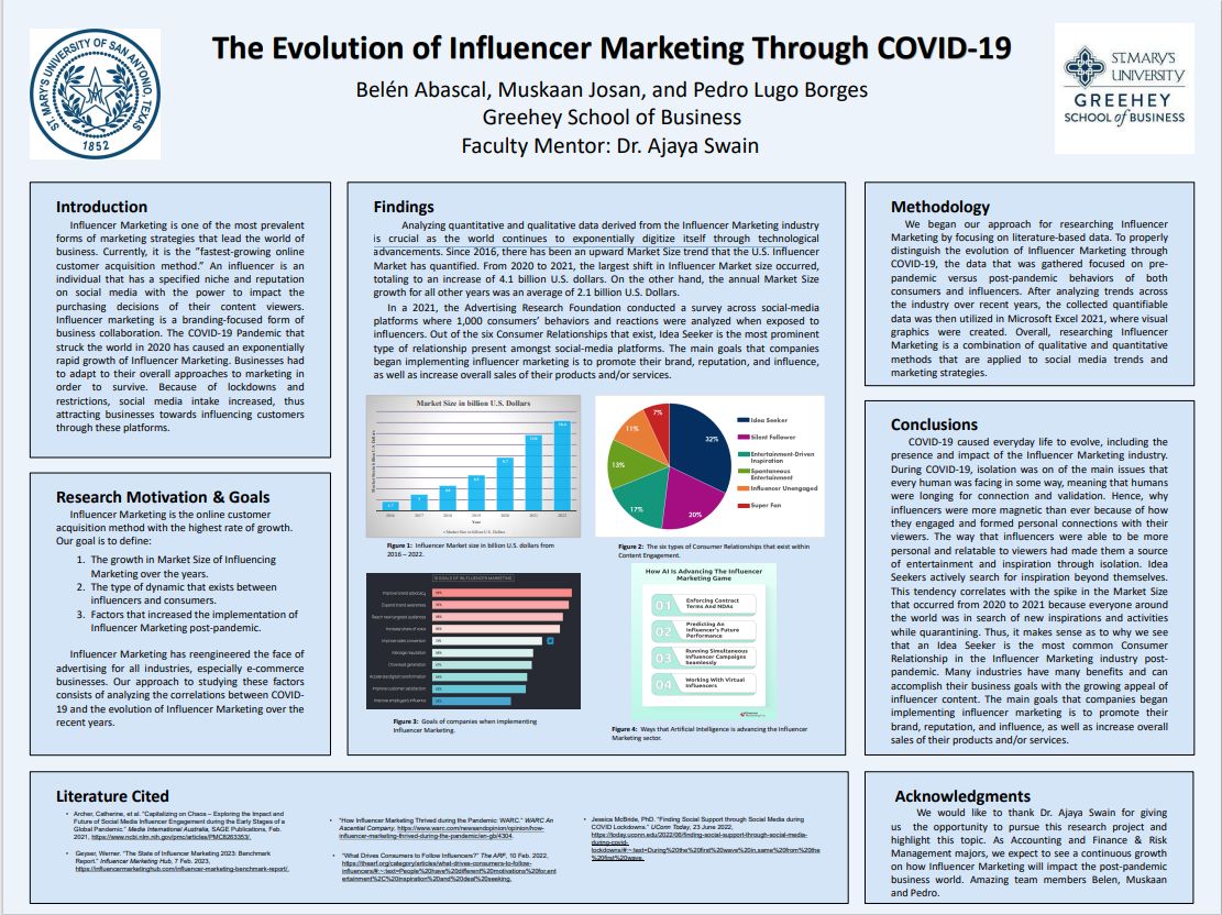 Muskaan Josan on LinkedIn: #influencermarketing #research #stmu Muskaan Josan on LinkedIn: #influencermarketing #research #stmu