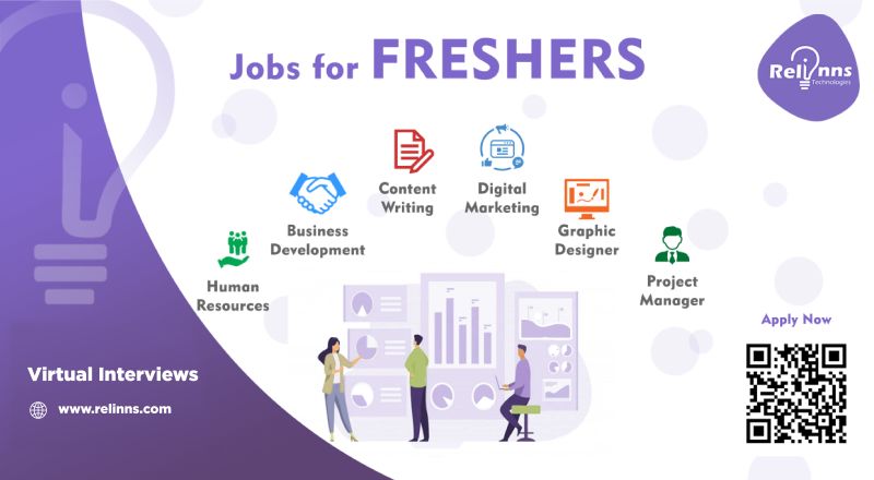 Manpreet Kaur on LinkedIn: #nodejs #angular #reactjs #mean #mern # ... Manpreet Kaur on LinkedIn: #nodejs #angular #reactjs #mean #mern # ...