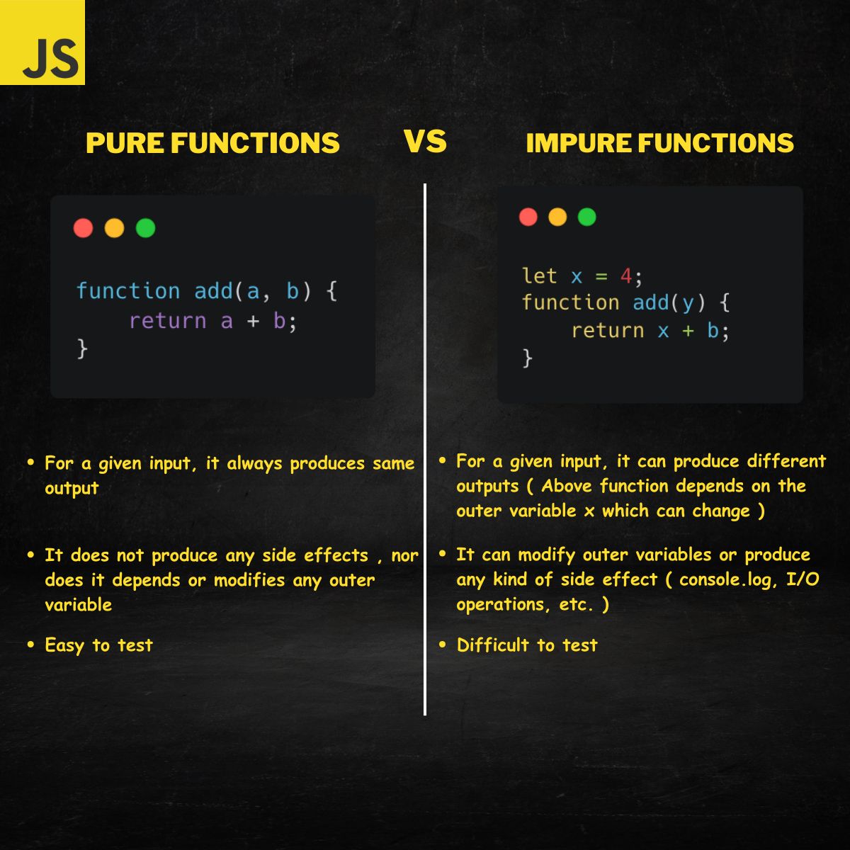 Arshdeep Singh on LinkedIn: #javascript #reactjs #frontenddevelopment # ... Arshdeep Singh on LinkedIn: #javascript #reactjs #frontenddevelopment # ...