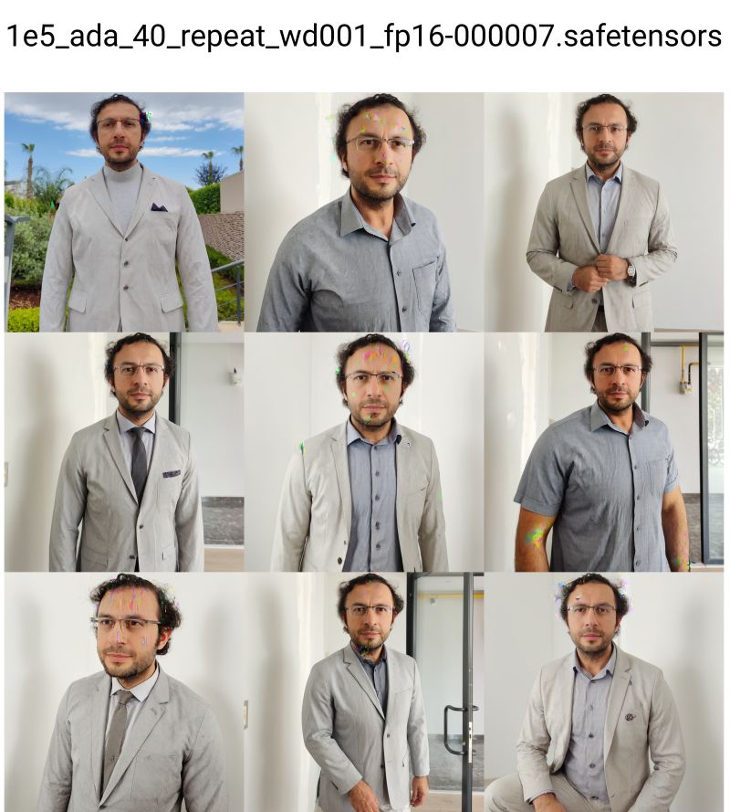 Furkan Gözükara on LinkedIn: SDXL DreamBooth training FP16 vs BF16 ... Furkan Gözükara on LinkedIn: SDXL DreamBooth training FP16 vs BF16 ...