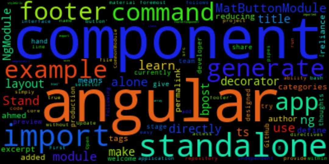 🧑💻 Sunny Gupta on LinkedIn: #angular #html #javascript #css # ... 🧑💻 Sunny Gupta on LinkedIn: #angular #html #javascript #css # ...