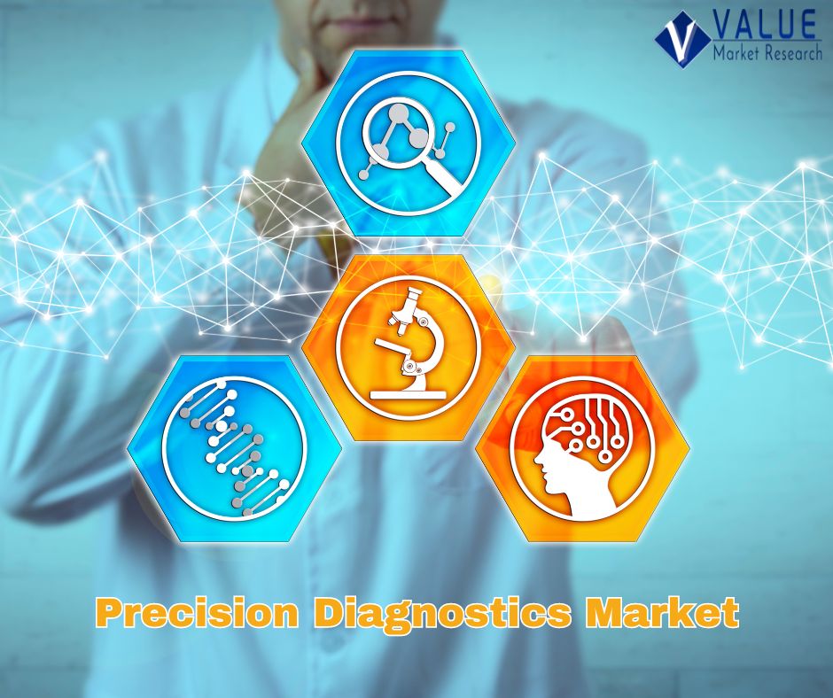 Akanksha Shrivastav on LinkedIn: #precision_diagnostics Akanksha Shrivastav on LinkedIn: #precision_diagnostics