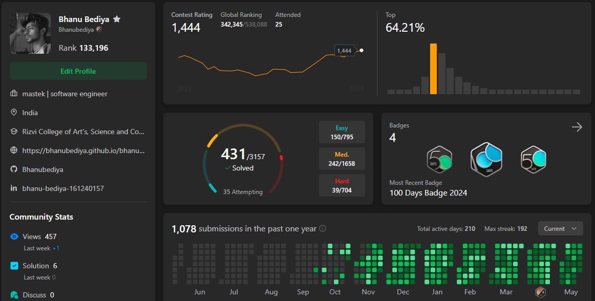 Bhanu Bediya on LinkedIn: #codingjourney #leetcode #consistencyiskey # ... Bhanu Bediya on LinkedIn: #codingjourney #leetcode #consistencyiskey # ...