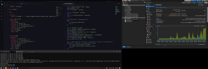 Rushikesh Darunte on LinkedIn: Automating Proxmox (homelab) VMs with ... Rushikesh Darunte on LinkedIn: Automating Proxmox (homelab) VMs with ...