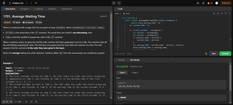 Kamal Mishra on LinkedIn: #100daysofdsa #dsachallenge #java #leetcode # ... Kamal Mishra on LinkedIn: #100daysofdsa #dsachallenge #java #leetcode # ...