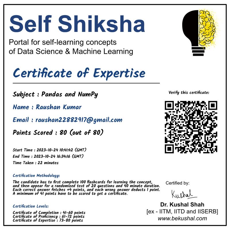 Raushan Kumar on LinkedIn: #datascience #pandas #numpy #certification Raushan Kumar on LinkedIn: #datascience #pandas #numpy #certification