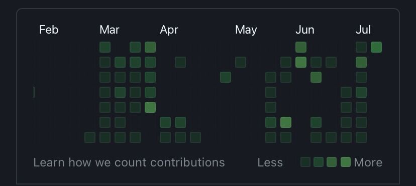 Covenant Joshua on LinkedIn: #tailwindcss #coding #challenge #reactjs # ... Covenant Joshua on LinkedIn: #tailwindcss #coding #challenge #reactjs # ...